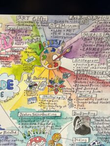 First Day Activities for Art Classes - My Art Lesson
