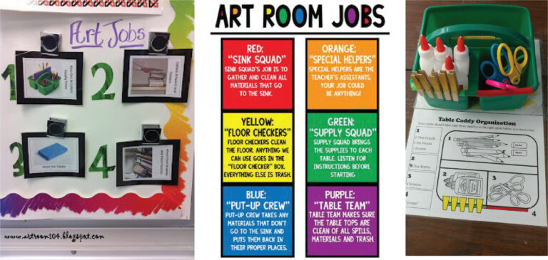 Systems and Strategies for Maintaining Your Art Room - My Art Lesson