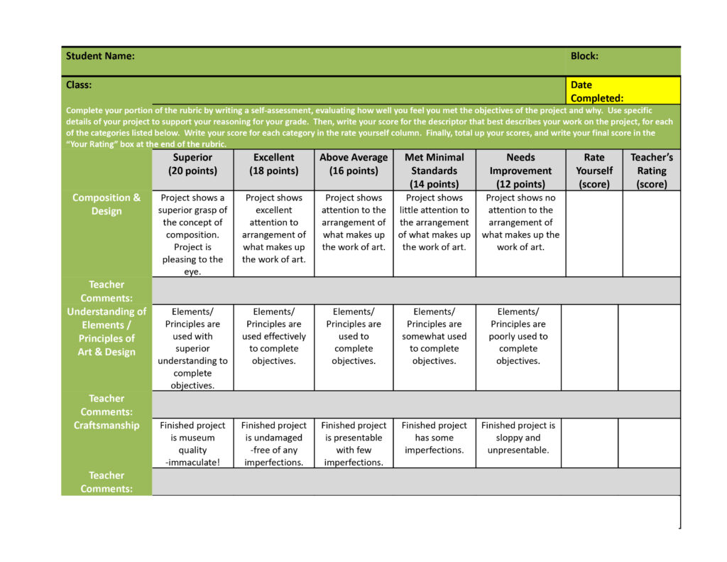 Rubric for Wildlife Conservation Pen and Ink Composite Drawings - My ...