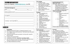 Art Class Syllabus: Essential Ingredients and Creative Twists - My Art ...