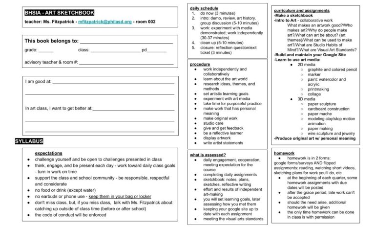 Art Class Syllabus: Essential Ingredients and Creative Twists - My Art ...